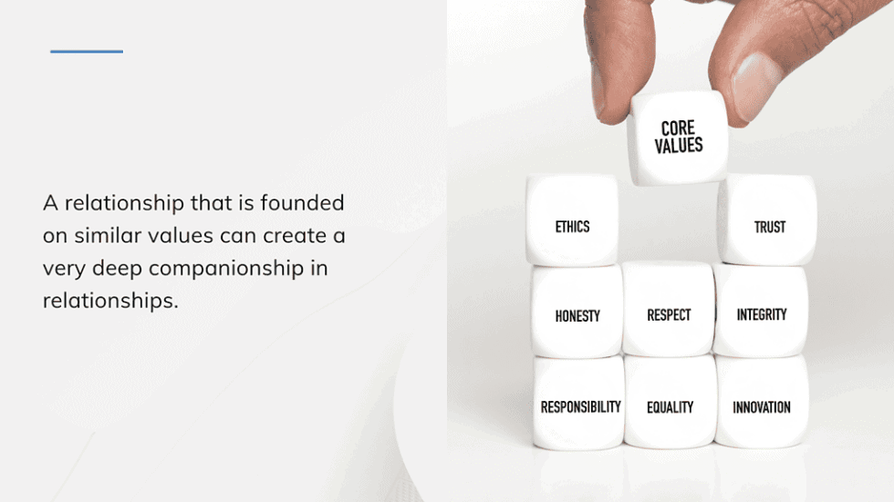 Master Guide to Intimacy in Relationships | Types & Stages Explained